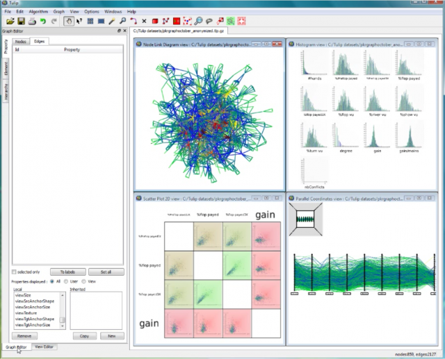 Visual Analytics with Tulip part 1 (video) | Tulip